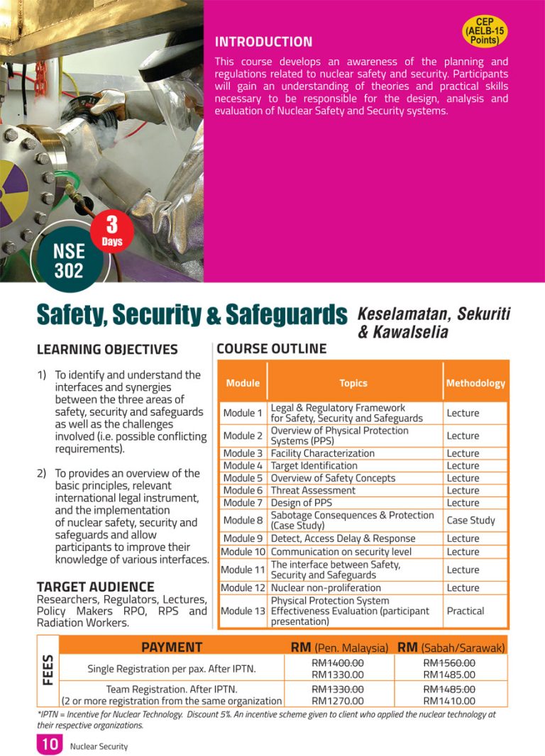 NSE 302: Safety, Security & Safeguards – Centre of Nuclear Excellence ...